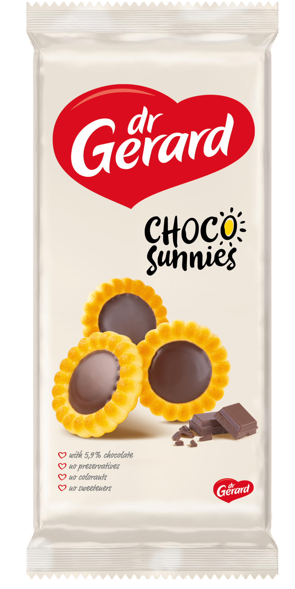 Produkty – dr Gerard